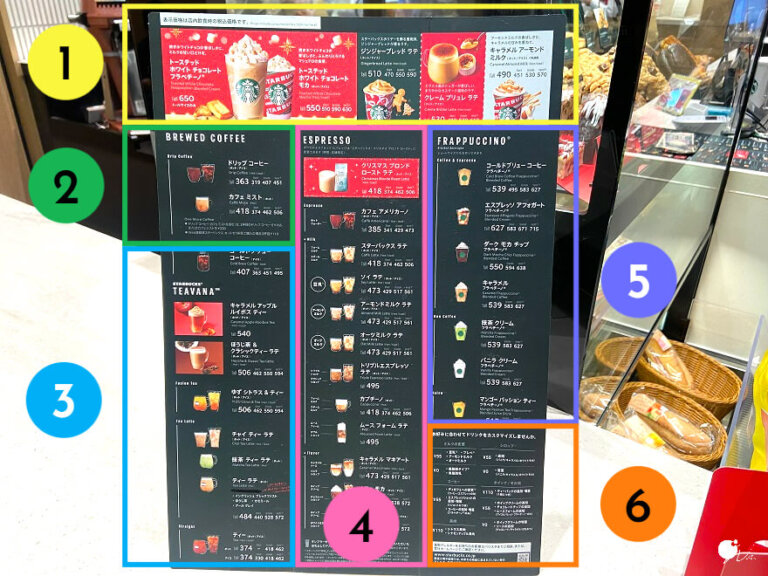 Menu, sizes and how to order at Starbucks Japan - Wa